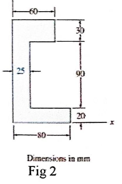 Solved Calculate the Tx and Ty at the neutral axis of figure | Chegg.com