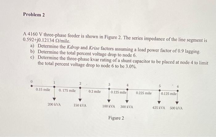 Solved Problem 2 A 4160 V three-phase feeder is shown in | Chegg.com