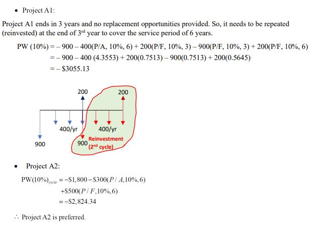 Solved Please explain how these formulas are used in ﻿simple | Chegg.com
