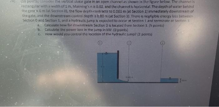 Solved (10 points) Consider the vertical sluice gate in an | Chegg.com