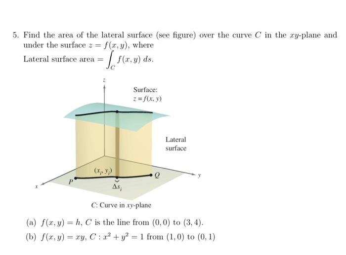 Solved 5. Find the area of the lateral surface (see figure) | Chegg.com