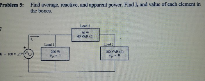 Solved Problem 5: Find average, reactive, and apparent | Chegg.com