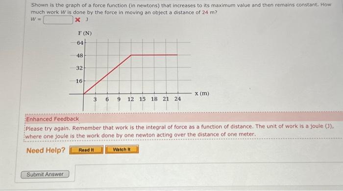 Solved Shown is the graph of a force function (in newtons) | Chegg.com
