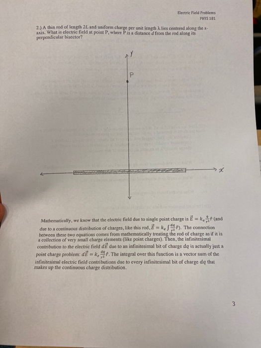 Solved Electric Field Problems PHYS 181 2.) A thin rod of | Chegg.com