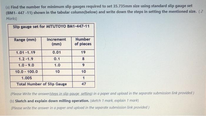 Solved (a) Find the number for minimum slip gauges required | Chegg.com