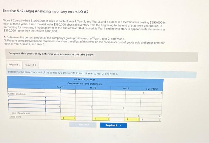 Solved Exercise 5-17 (Algo) Analyzing inventory errors LO A2 | Chegg.com