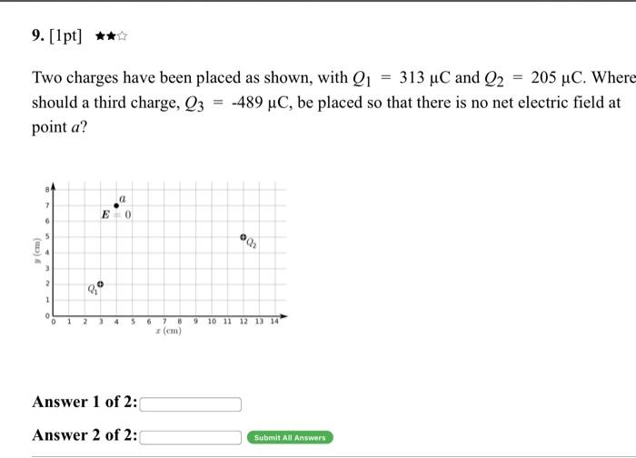 Solved Two charges have been placed as shown, with Q1=313μC | Chegg.com