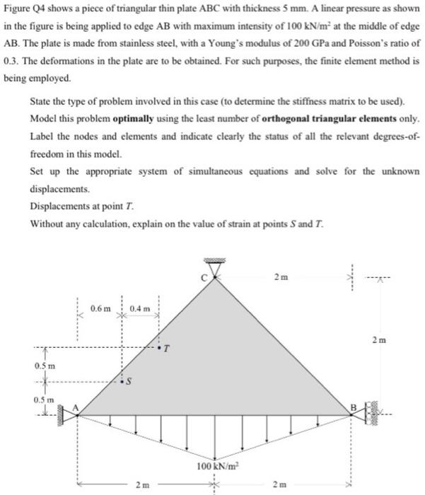 [Solved]: Figure ( mathrm{Q} 4 ) shows a piece of triang