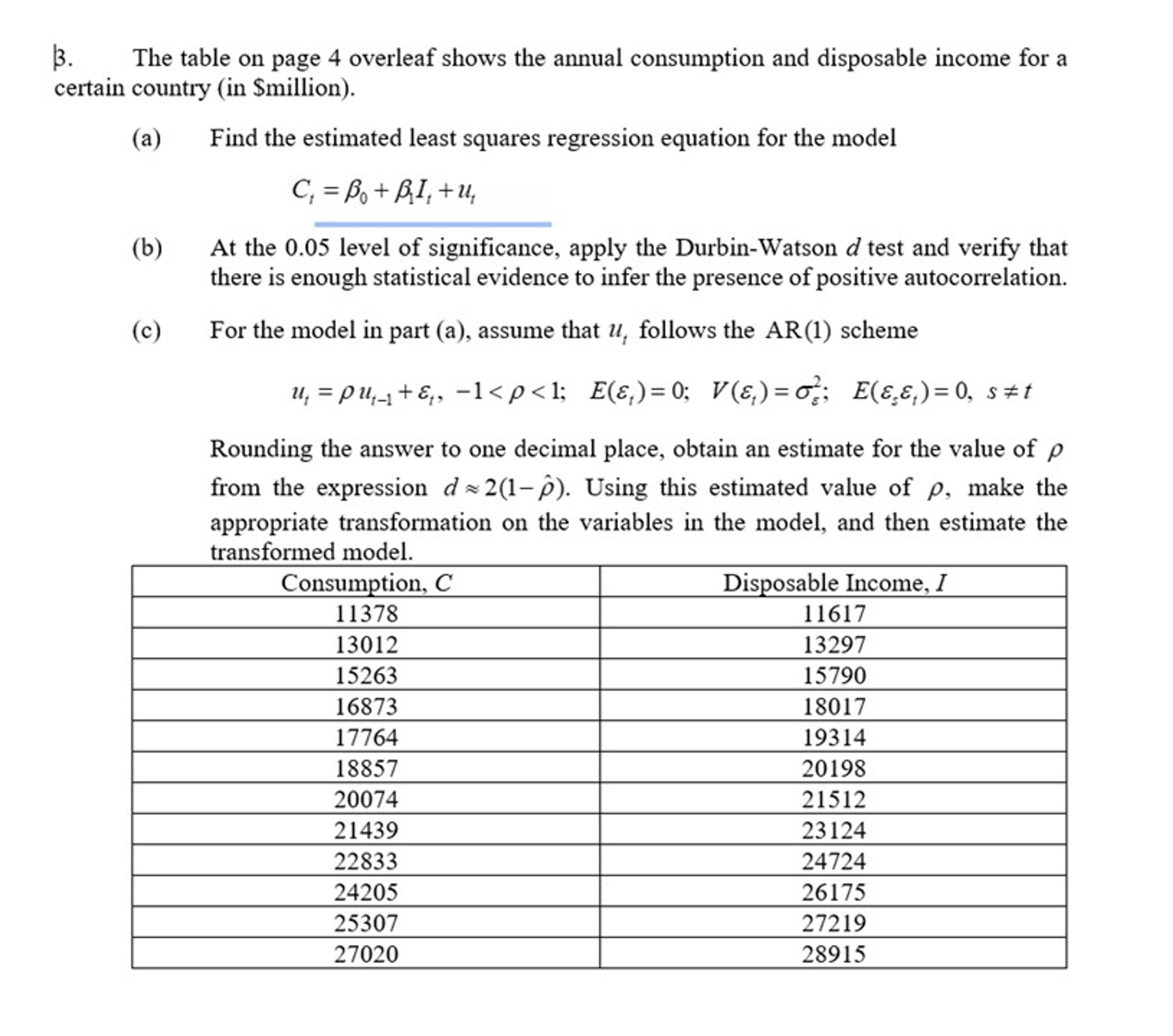 Solved The table on page 4 ﻿overleaf shows the annual | Chegg.com
