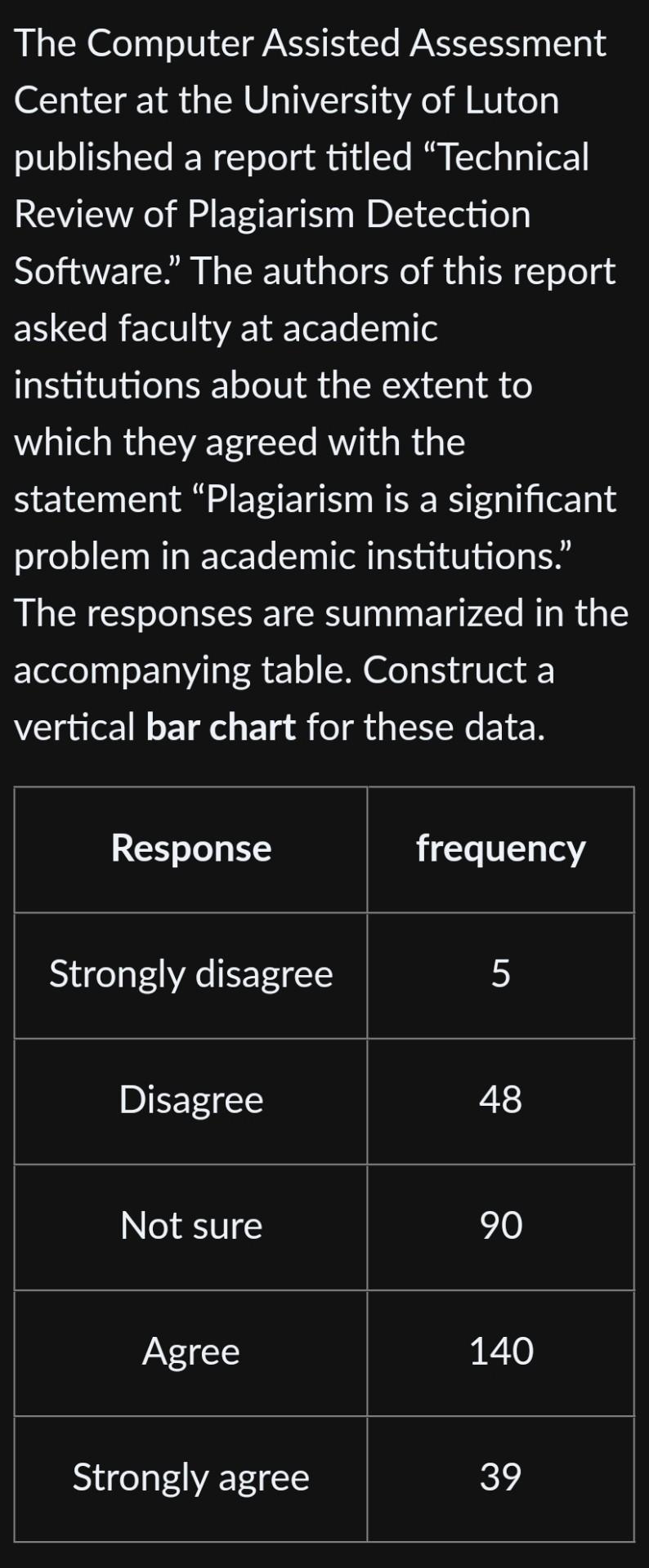 Solved The Computer Assisted Assessment Center at the | Chegg.com