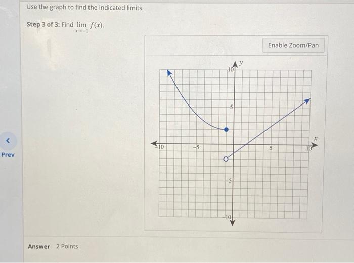 Solved Use the graph to find the indicated limits. Step 3 of | Chegg.com