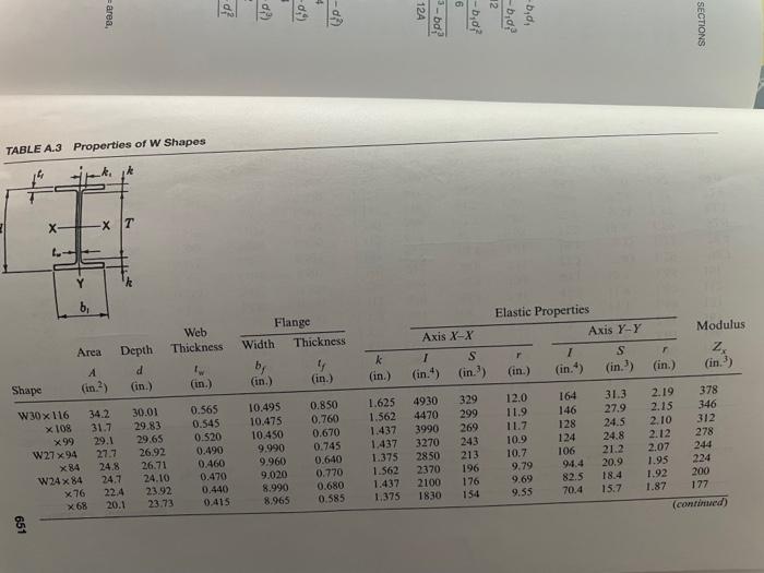 Solved 3. What is the allowable axial compression load for a | Chegg.com