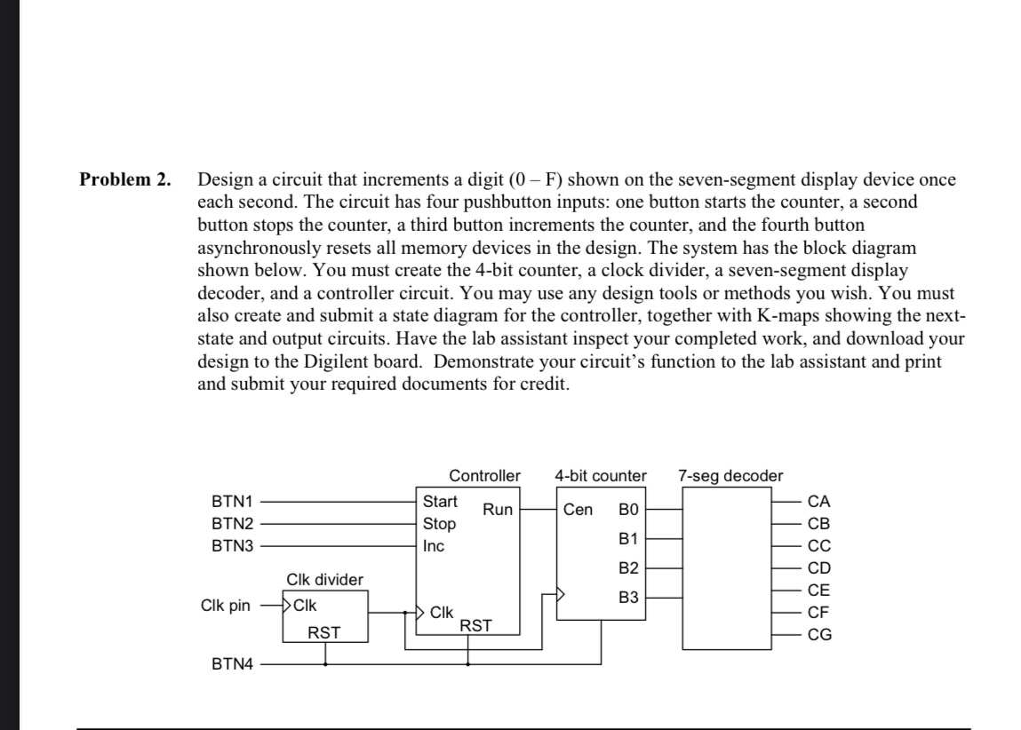 Solved Problem 2. ﻿Design a circuit that increments a digit | Chegg.com