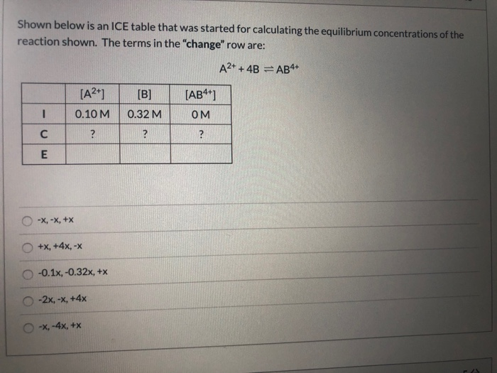 Solved Shown below is an ICE table that was started for | Chegg.com