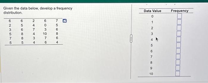 Solved Given the data below, develop a frequency | Chegg.com