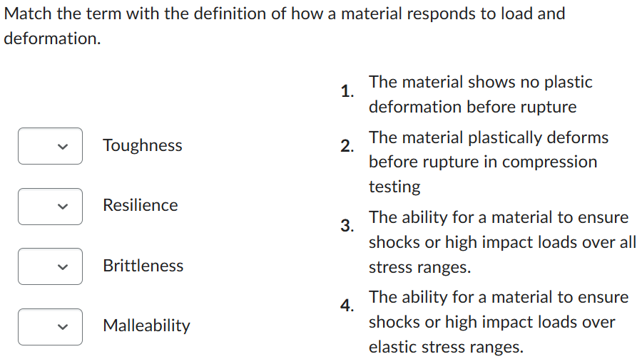 Solved Match the term with the definition of how a material | Chegg.com
