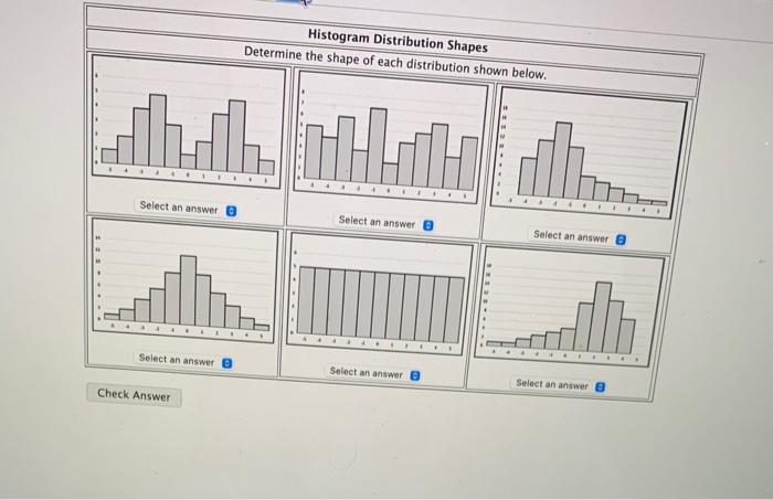 Solved Histogram Distribution Shapes Determine the shape of | Chegg.com