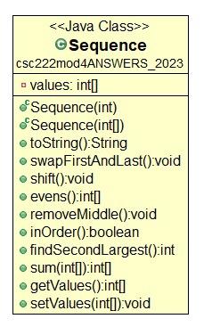 Solved Write a JAVA program for the UML diagram of the | Chegg.com