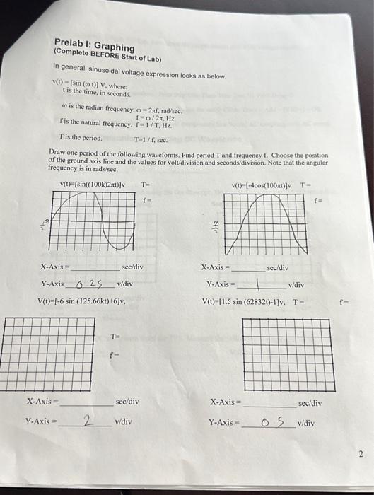 Solved Prelab 1: Graphing (Complete BEFORE Start of Lab) In | Chegg.com