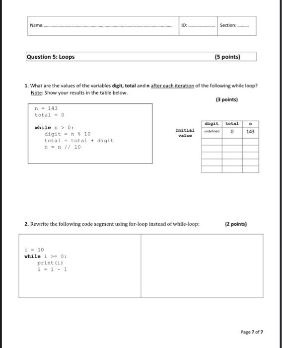 Solved 1. What are the values of the variables digit, total | Chegg.com