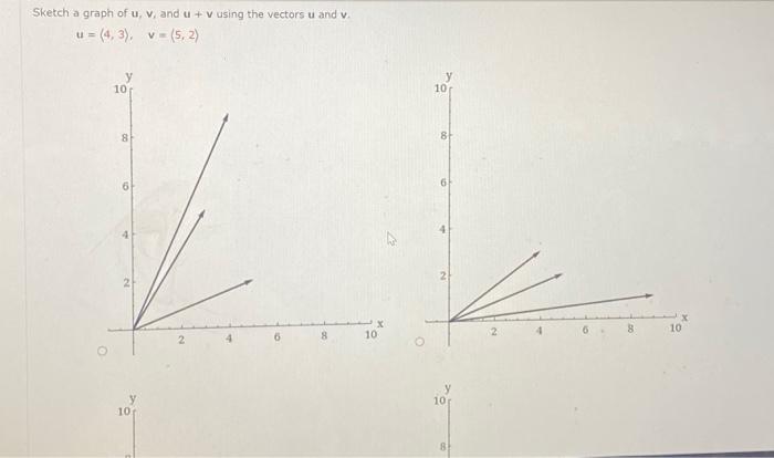 Solved Sketch a graph of u,v, and u+v using the vectors u | Chegg.com
