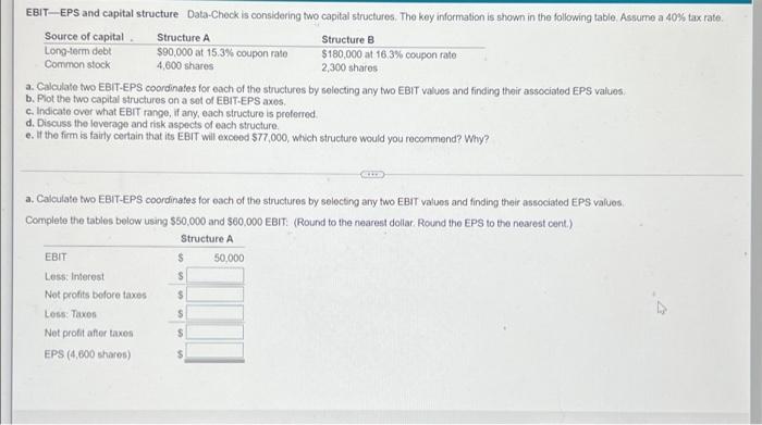 Solved EBIT—EPS and capital structure Data-Check is | Chegg.com