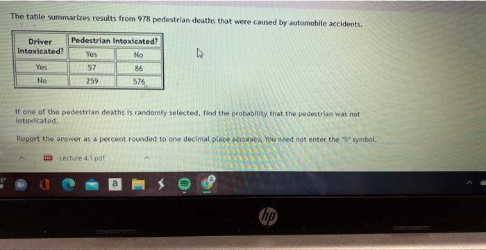 Solved The table summarizes results from 978 pedestrian | Chegg.com