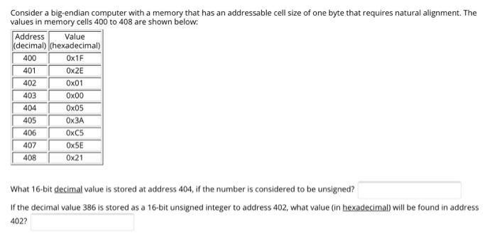 Solved Consider A Big Endian Computer With A Memory That Has