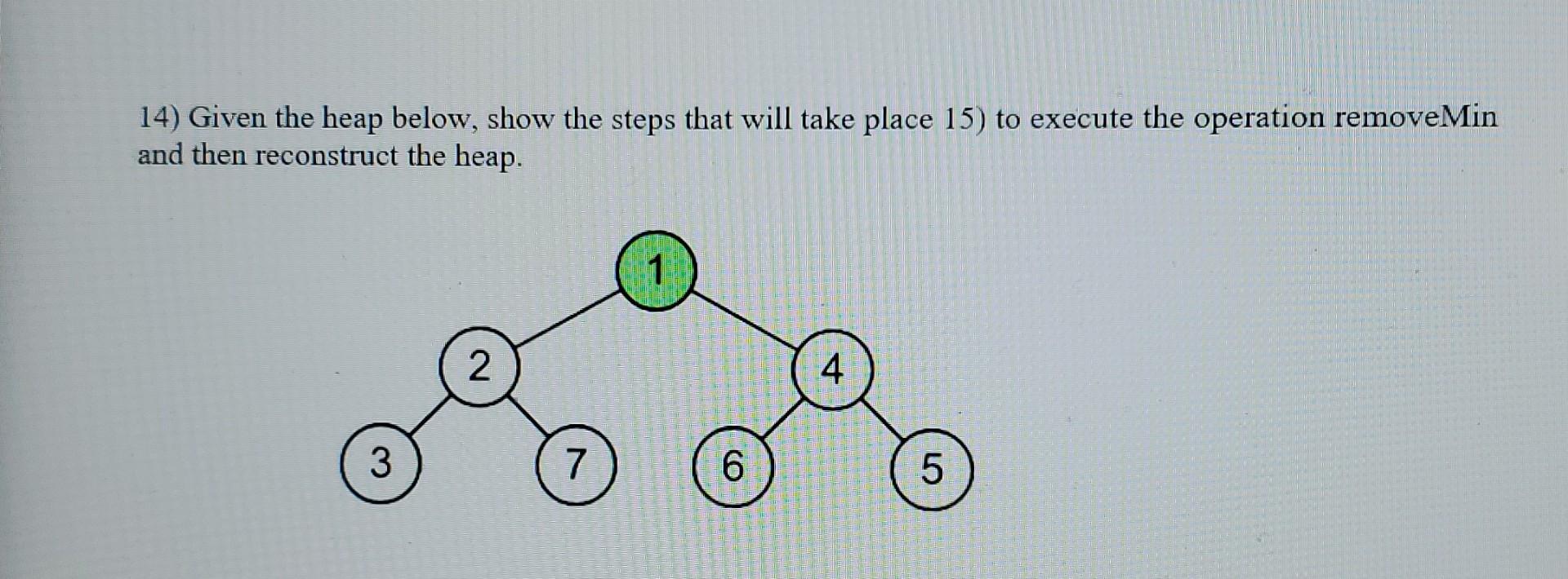 Solved 14) Given the heap below, show the steps that will | Chegg.com