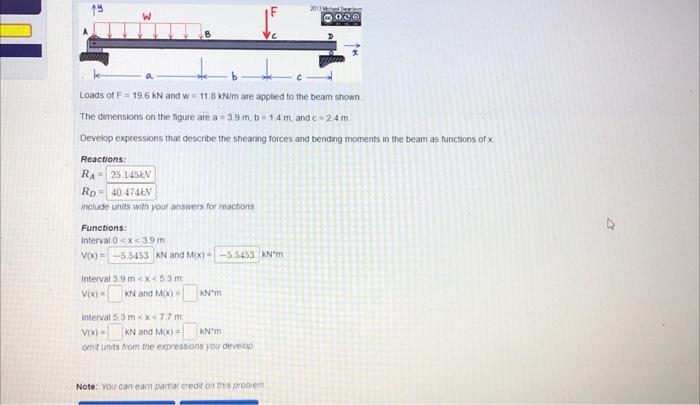 Solved Loads of F=19.6kN and w=11.8kN/m are applied to the | Chegg.com