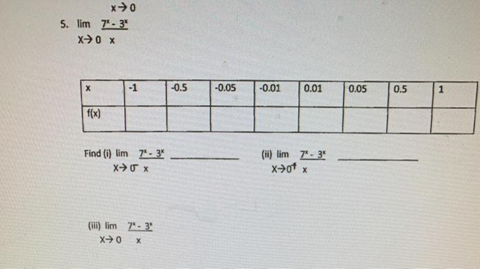 Solved Name ID Date (Print) Evaluating Limits Numerically 1. | Chegg.com