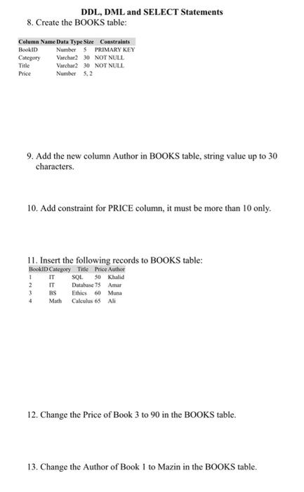 Solved DDL, DML and SELECT Statements 8. Create the BOOKS | Chegg.com