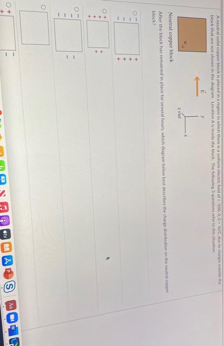 Solved A neutral solid copper block is placed in a region in | Chegg.com