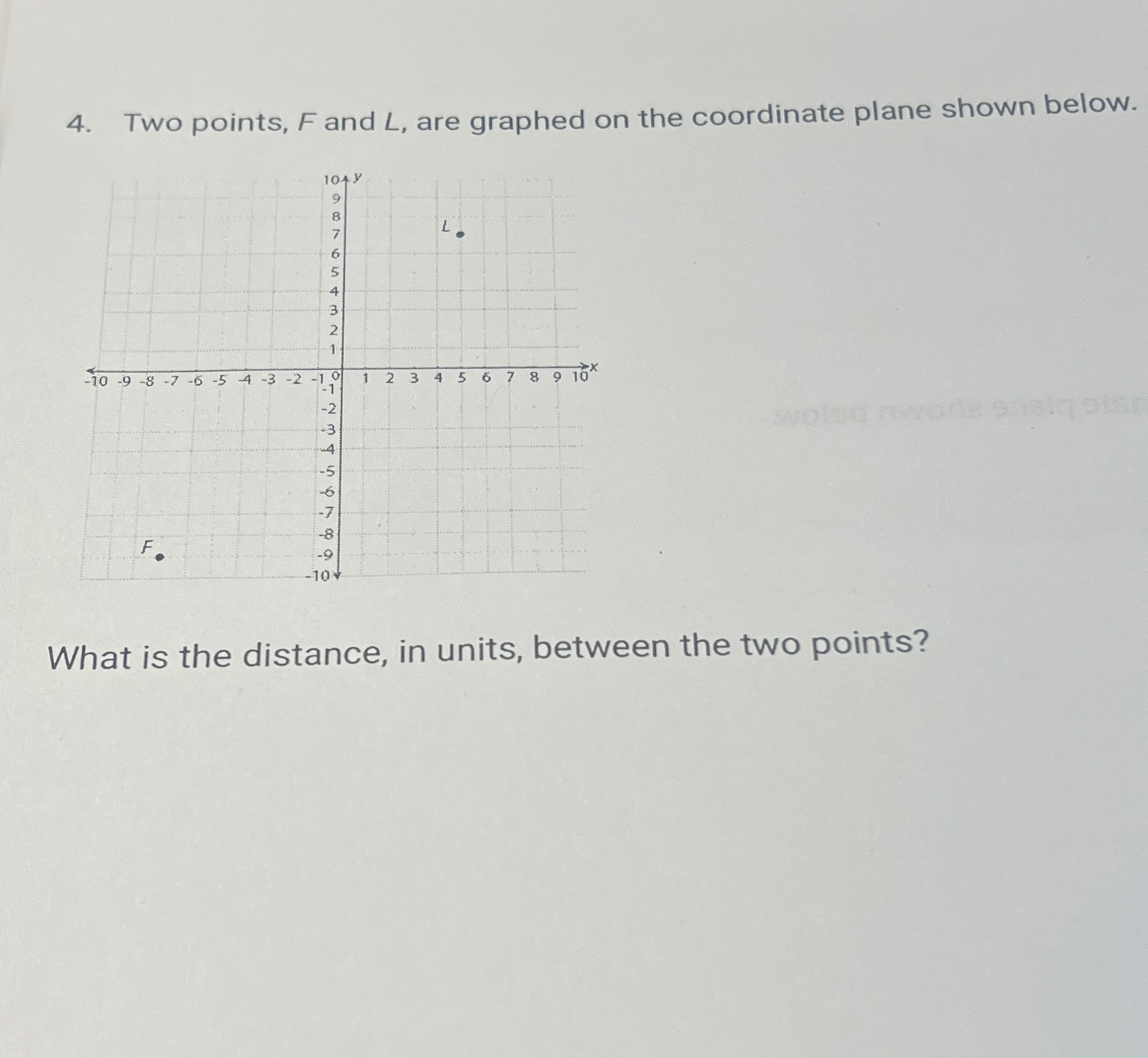 Solved Two points, F ﻿and L, ﻿are graphed on the coordinate | Chegg.com