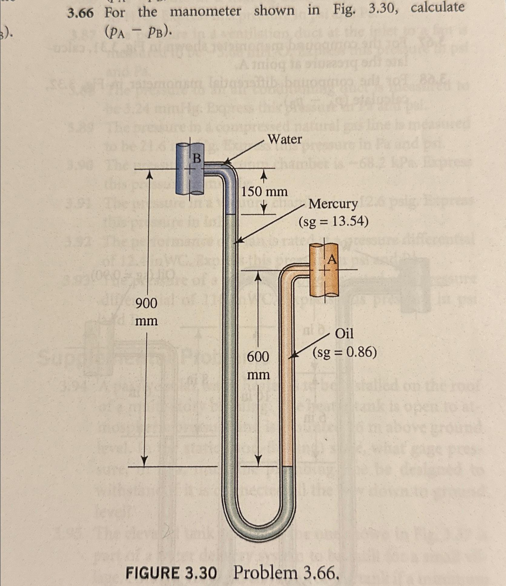 Solved 3.66 ﻿For the manometer shown in Fig. 3.30, | Chegg.com