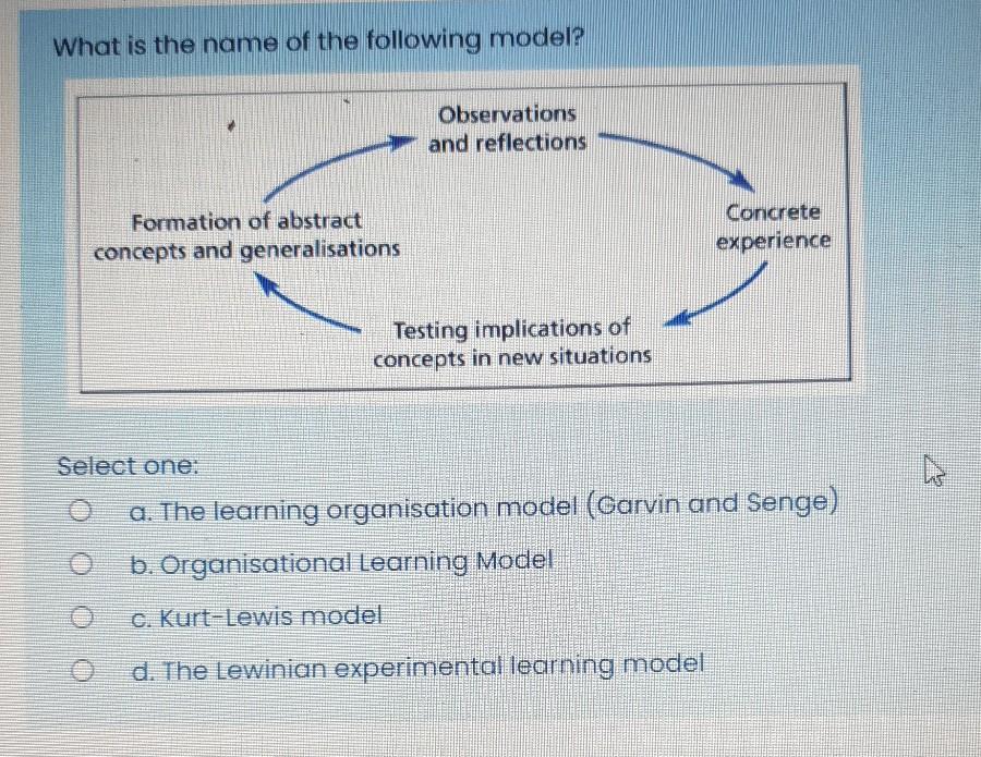 Solved What is the name of the following model? Observations | Chegg.com