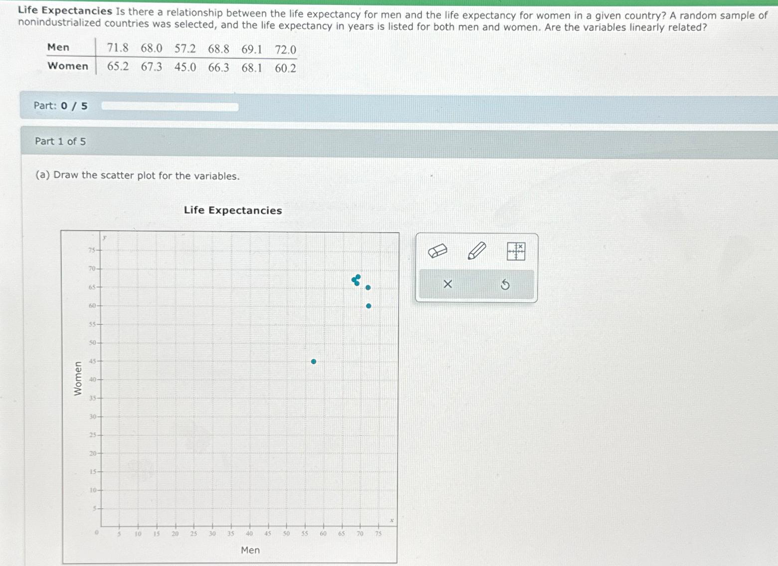 Solved #16• ﻿find R value • ﻿find critical values • ﻿find P | Chegg.com