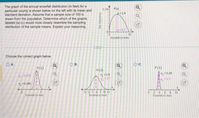 Solved The graph of the annual snowfall distribution (in | Chegg.com