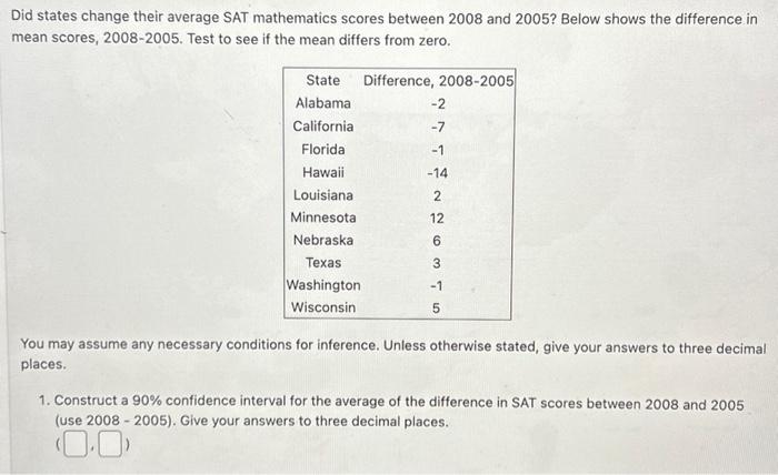 Solved Did states change their average SAT mathematics | Chegg.com