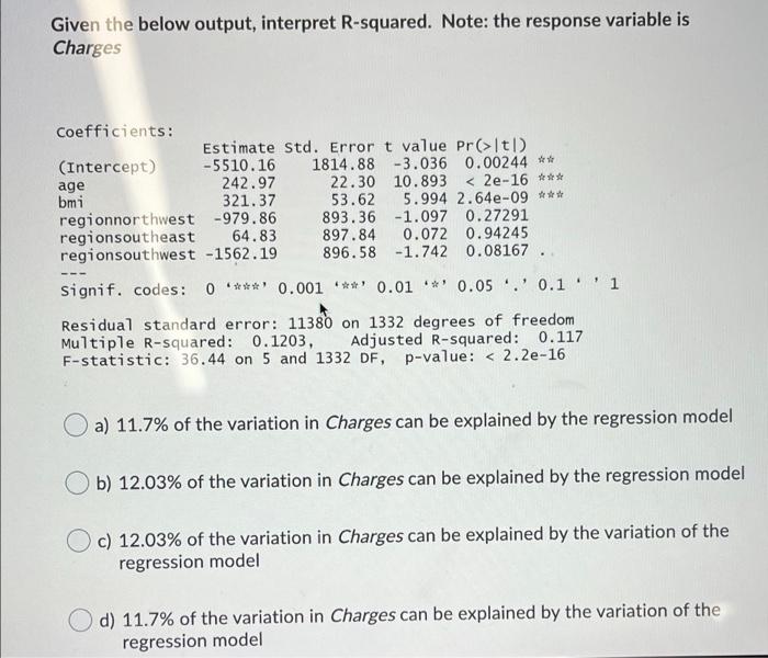 Solved Given the below output, interpret R-squared. Note: | Chegg.com