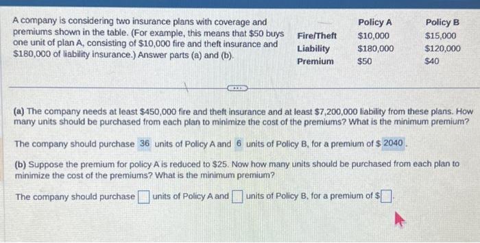 Solved A company is considering two insurance plans with | Chegg.com