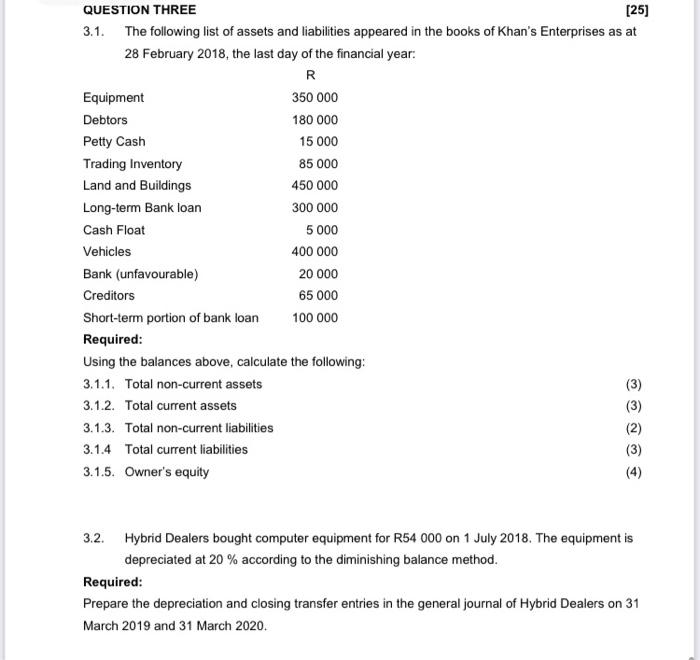 Solved QUESTION THREE [25] 3.1. The following list of assets | Chegg.com