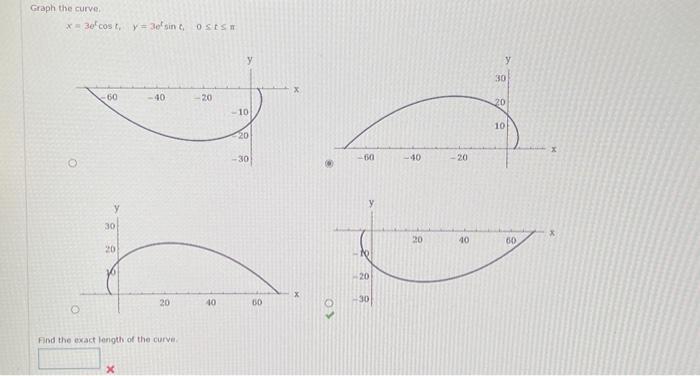 Solved Graph the curve. x=3ercost,y=3ersint,0≤t≤π Find the | Chegg.com