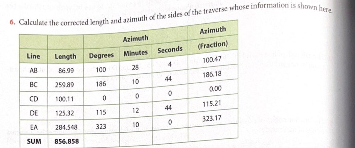 Solved Calculate the corrected length and azimuth of the | Chegg.com