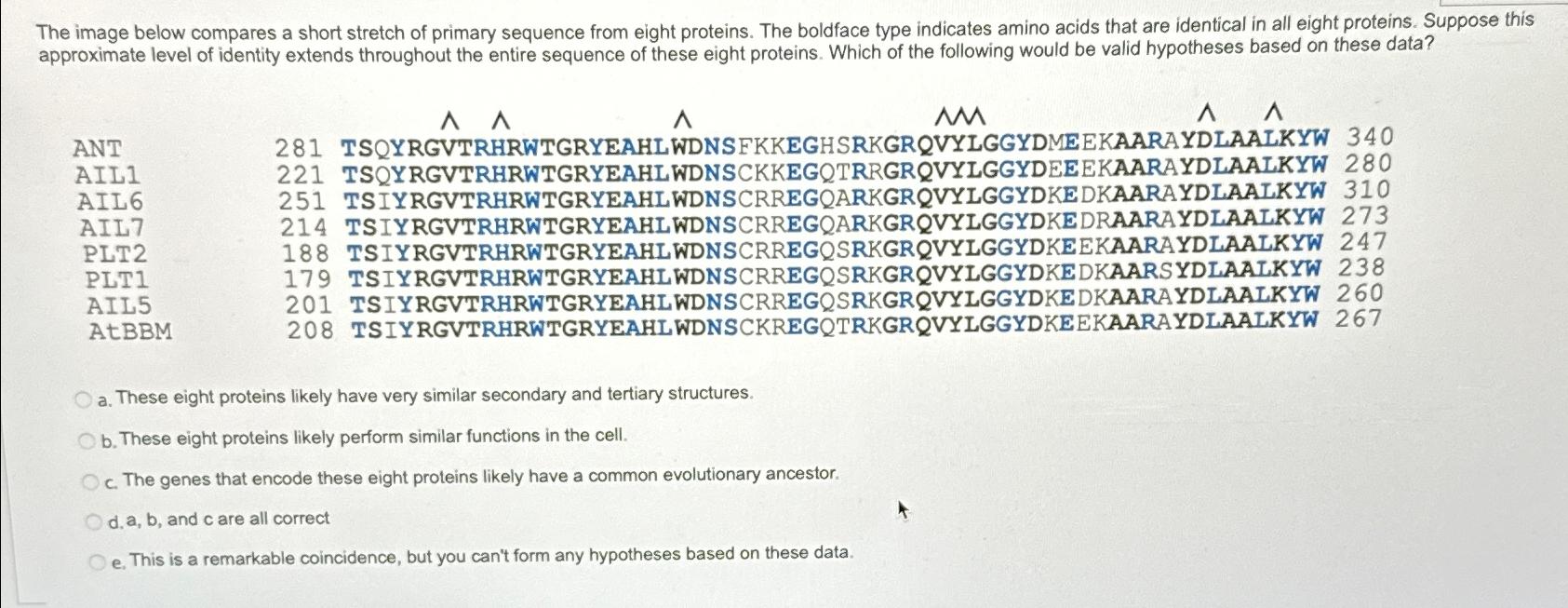 Solved The image below compares a short stretch of primary | Chegg.com