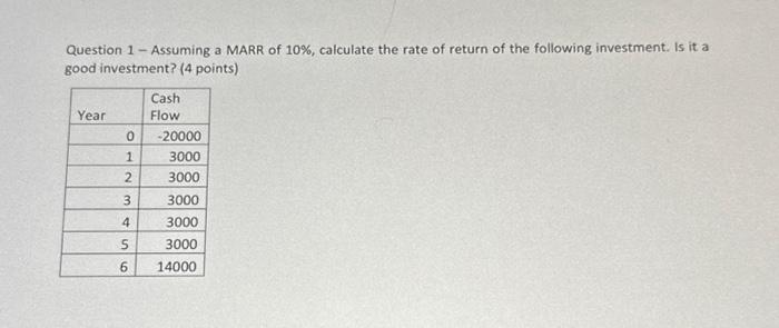 Solved Question 1- Assuming a MARR of 10%, calculate the | Chegg.com
