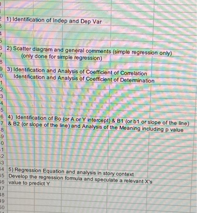 1) Identification of Indep and Dep Var 2) Scatter | Chegg.com