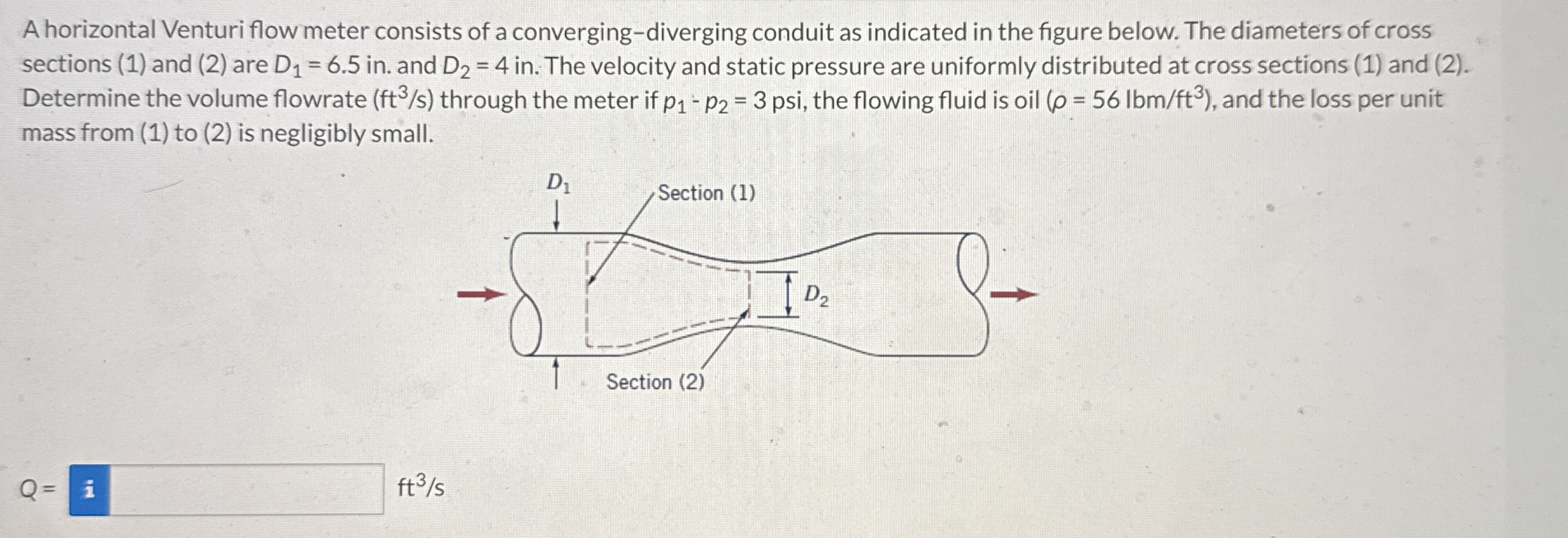 Solved A horizontal Venturi flow meter consists of a | Chegg.com