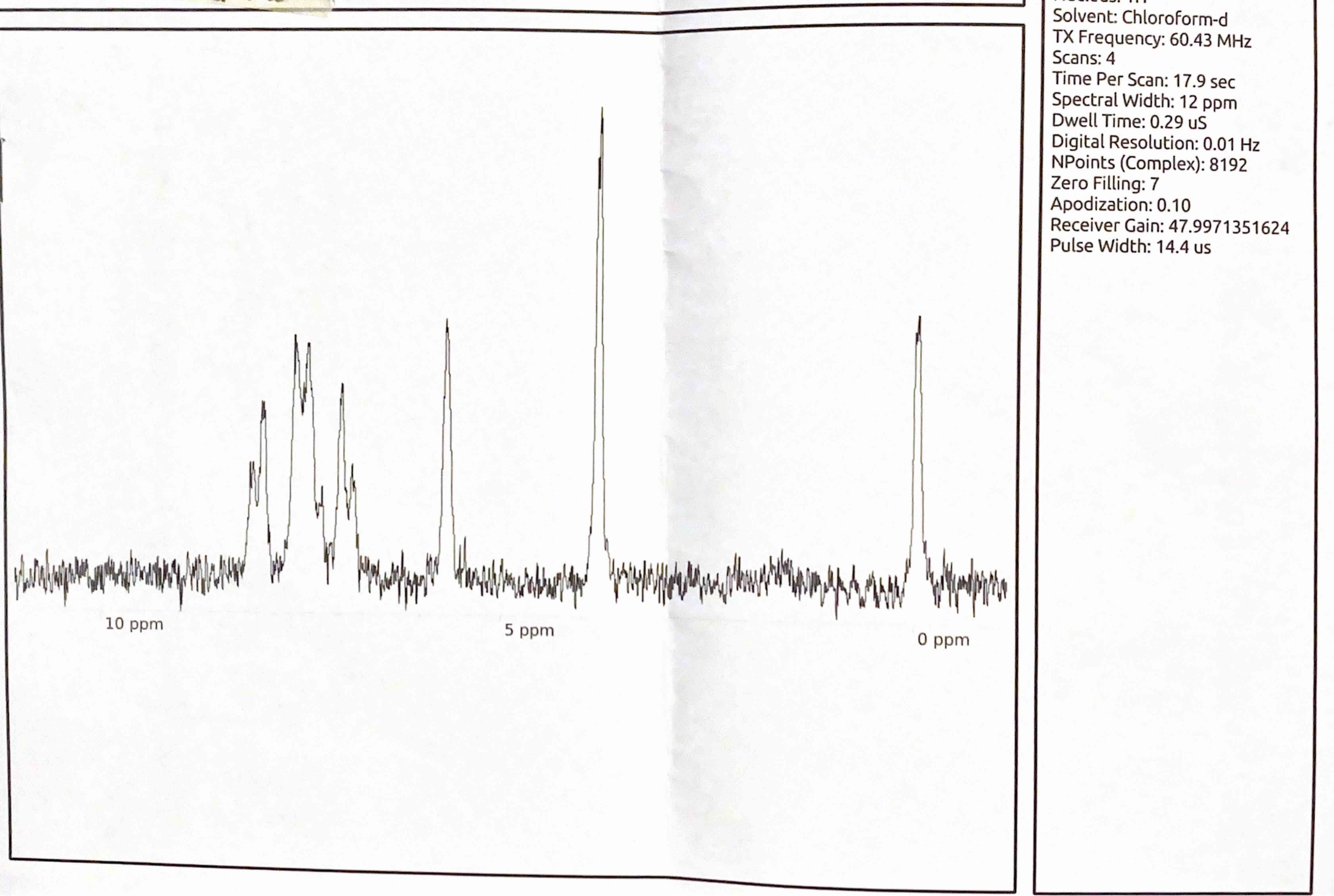 Solved Assign all peaks (chemical shift and peak splitting | Chegg.com