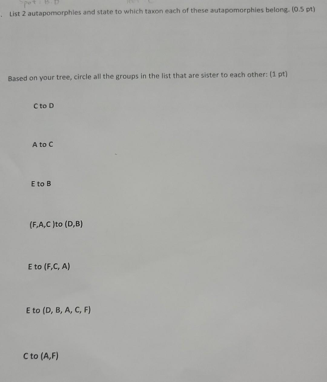 Solved Figure 1. Beastie phylogeny (sketch your phylogenetic | Chegg.com